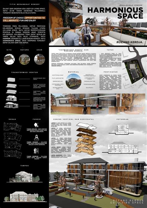 Architecture Poster Presentation
