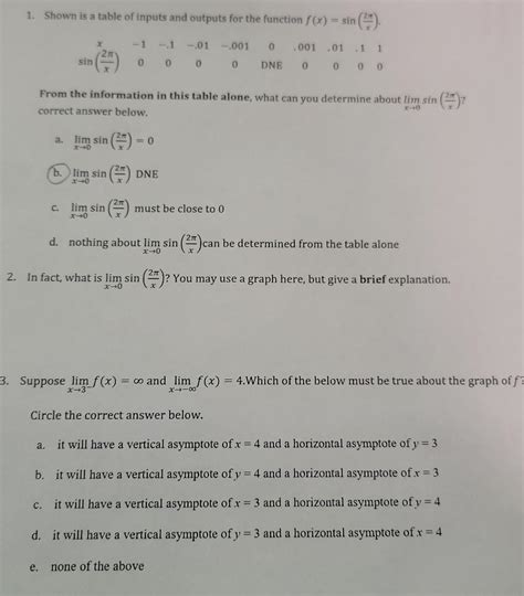 Solved 1 Shown Is A Table Of Inputs And Outputs For The