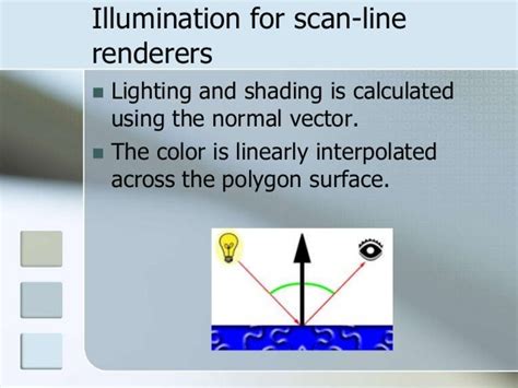 3d Graphics And Rendering In Computer Graphics