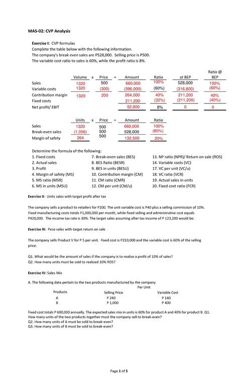 MAS CVP Analysis Exercises On Break Even Profit Costs Studocu