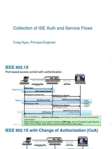 ise auth feature flows v1 pdf radius world wide web