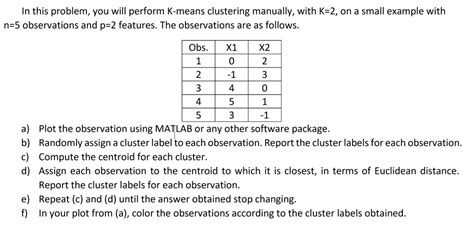 Solved In This Problem You Will Perform K Means Clustering Chegg