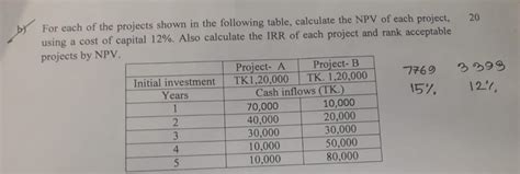 Solved For Each Of The Projects Shown In The Following Chegg