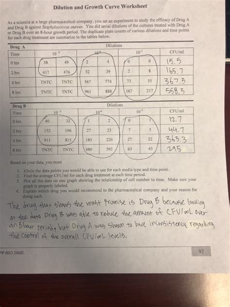 Solved Answer Number 3 Plot All The Data On One Graph Chegg Com