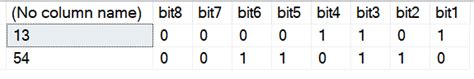 T SQL Language Changes In SQL Server Part SQLServerCentral