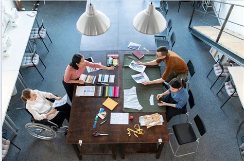 Isms Meaning Benefits And Purpose