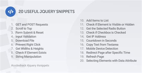 21 Javascript Code Snippets For Beginners