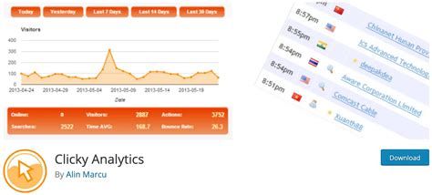 The 11 Best Analytics And Traffic Wordpress Plugins