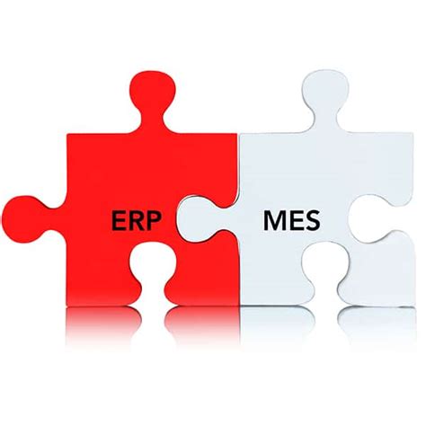 Mes Erp Integration Industrial Automation Systems Opensoft Systems
