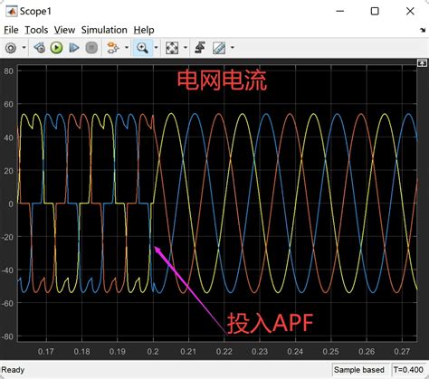 有源电力滤波器及其仿真研究：包括apf、无差拍控制与谐波补偿 参考文献： 1 Xxx 有源电力滤波器技术及其apf有源电力滤波原理