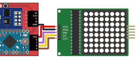 Led 點矩陣 Webduino 教學資源