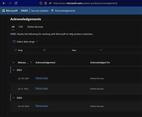 Patrick Lang On Linkedin Critical Vulnerability