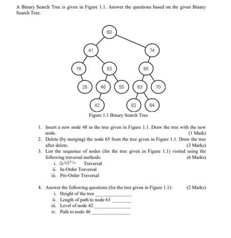 Solved A Binary Search Tree Is Given In Figure Answer Chegg