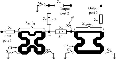 Figure 2 From Design Of A Quad Polarization Agile Antenna Using A Switchable Impedance Converter