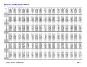 Present Value Of Lump Sum