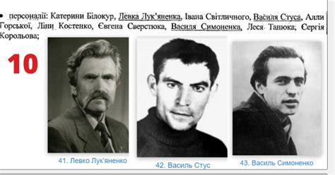 Тема 27 32 ЗНО НМТ Історія України Персоналії Презентація Історія України