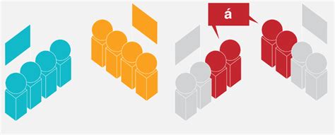 why flags do not represent languages by xurshid karimov sep 2023 medium