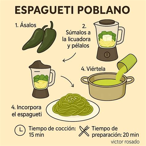 Vida Espagueti Poblano Una Receta Mexicana Cremosa Y Llena De Sabor