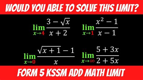Form 5 Add Maths Chapter 2 Differentiation Introduction To Limit Part