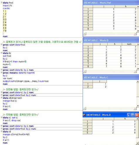 Sas Sas를 이용해 중복된 데이터만 추출하는 방법