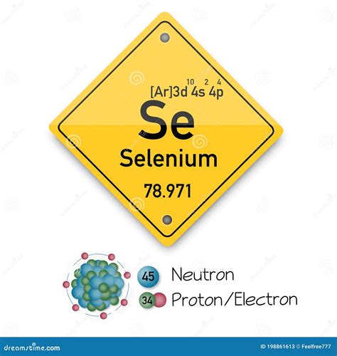 Selenium Se Periodic Table Element Royalty Free Cartoon CartoonDealer Com