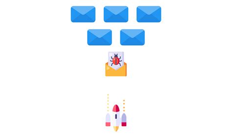 Tuning 365 Defenders Anti Malware Controls By Delivr To Medium