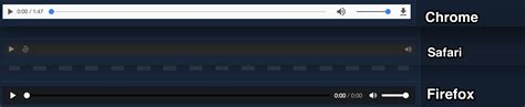 Javascript Get Bounding Rect Of Range Slider Within Standard Html5