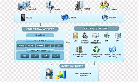 computer icons brand material design text computer computer program png pngwing