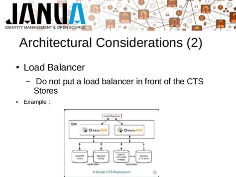 Openam 135 Core Token Service Janua