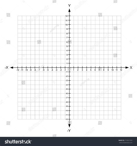 Blank X Y Axis Cartesian Coordinate Vector Có Sẵn Miễn Phí Bản Quyền