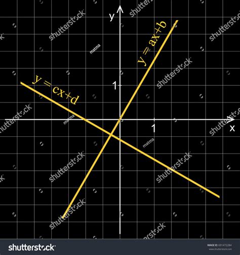 Linear Function Line Graph On Black Stock Vector Royalty Free