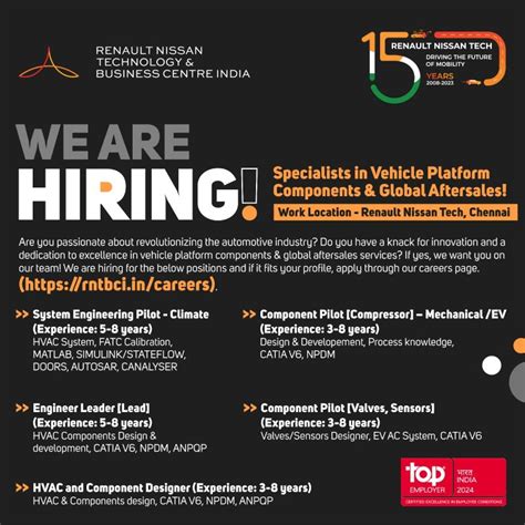 Ritesh Kumar On Linkedin Hiring Opportunities