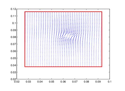 Matlab Evaluating A Line Integral Of A Vector Field Numerically