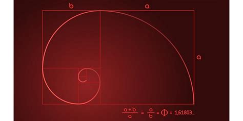 La Sequenza Di Fibonacci