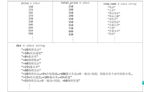 matlab刷题：文本数据处理入门篇（第五章的课后习题） matlab入门作业 csdn博客