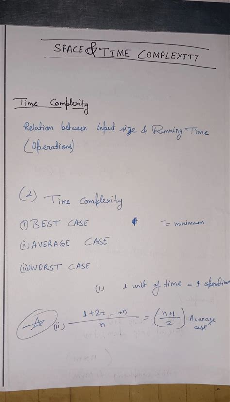 javafullstack dsawithjava timecomplexity spacecomplexity… ugrasen