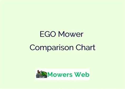 Ego Mower Comparison Chart All Types Models Mowers Web