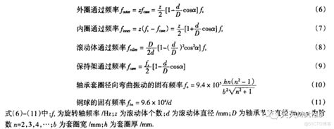 【故障诊断分析】基于小波变换实现外圈轴承故障诊断含matlab源码 matlab仿真博客的技术博客 51cto博客