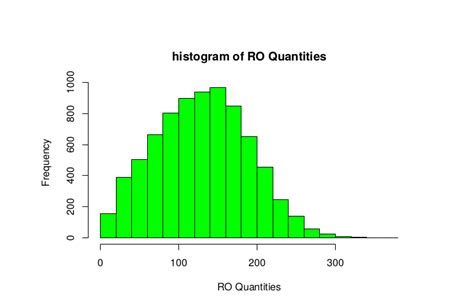 Welcome To Vcfstat Packages Documentation — Vcfstat Package In R 10