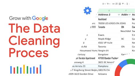 Understanding Clean Data Google Data Analytics Certificate