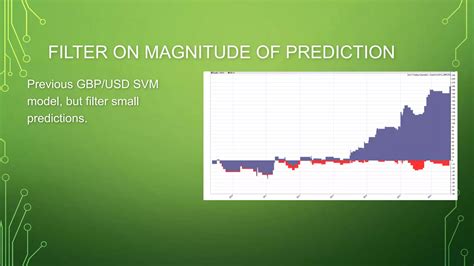 A Framework For Developing Trading Models Based On Machine Learning By Kris Longmore Founder
