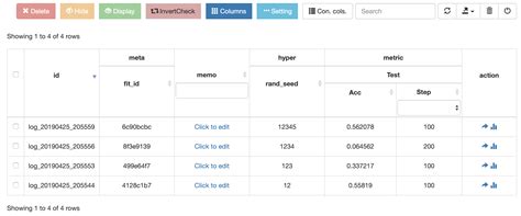 fitlog 中文文档 fitlog 文档