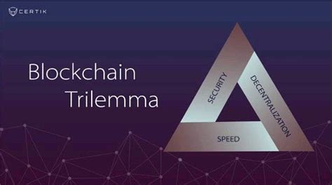 Julia Ofoegbu On Linkedin Consistencywithironlady Blockchain Bitcoin Ethereum Solana