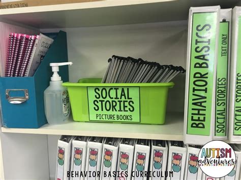 27 Classroom Vision Ideas