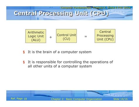 Computer Fundamentals By Sinha Sinha Pdf