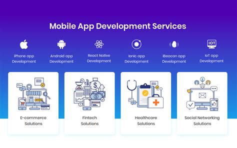 Native Android And IOS App Service