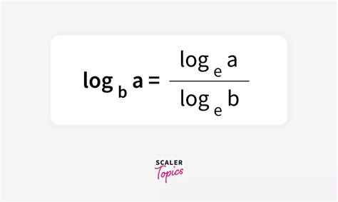 Log In Java Scaler Topics