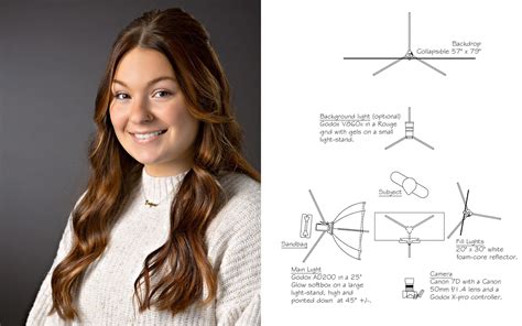 Beginners Photography Group I Am An Amateur Photographer I Have Been