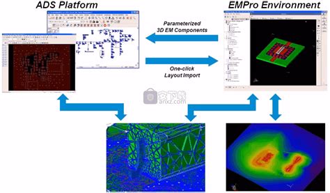 Systemvue 2018中文 Keysight Systemvue 2018下载 附安装教程 百度网盘资源 安下载