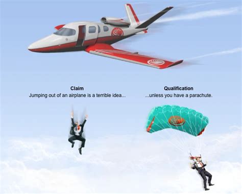 Ap® English Prompts And Analysis Resources For Teachers